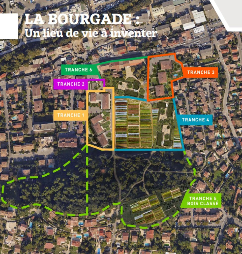 La Bourgade – Fondation capôvert